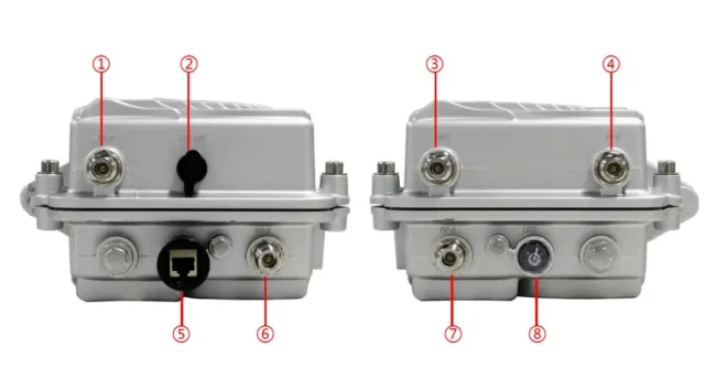2W 5.8GHz IP67 Long Range 10-20km Outdoor IP Mesh Base Station Transceiver