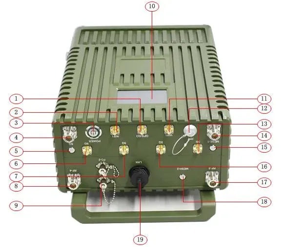 Dual Band IP Mesh Radio Video Data Base Station