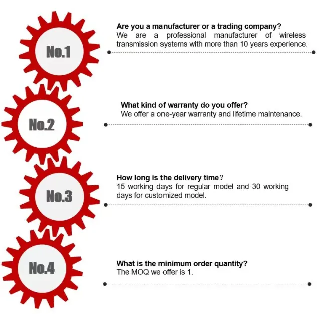 43dBm Mesh Base Station Long Distance Transmisson and Receiver