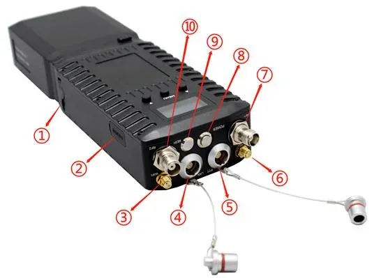 Handheld IP Mesh MIMO Radio