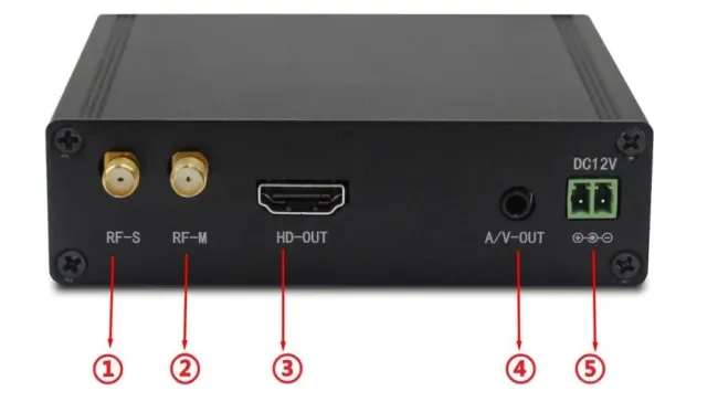 Low Latency Mini Cofdm Wireless HD Video Receiver