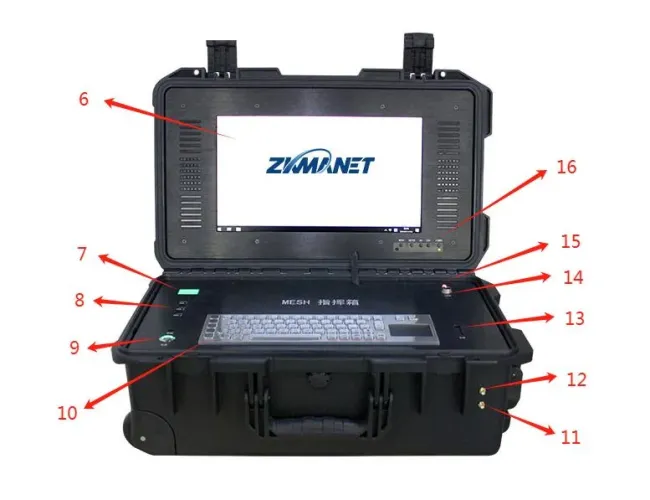Portabel IP65 Mesh Command Station Transceiver