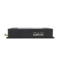 China Drone Video Link Transmitter 30km Range 30Mbps Data Rate AES128 Encryption for sale
