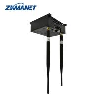 China 475g Drone Data Link 4W Output Power AES Encryption Long Range UAV Communication for sale