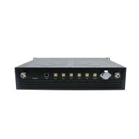 China 2.4GHz Vehicle Mounted Data Link System 20-40KM Coverage 33dBm IP66 for sale