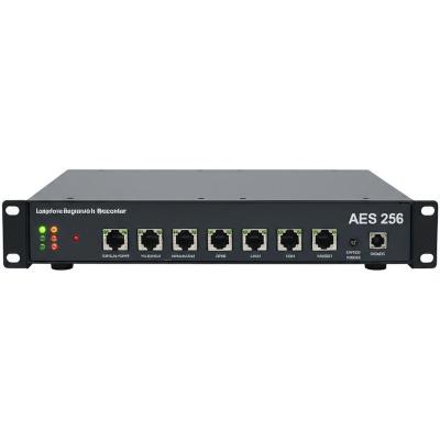 China Langbereik draadloos video-zender en ontvanger AES 256 Te koop