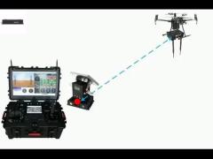 ZKMANET2441UM 2W 30KM Módulo de Transmissão de Vídeo HDMI de Tripla Frequência para Drones UAV