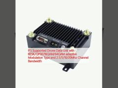 Ligação de dados de drones com suporte IFS com tipo de modulação adaptativa BPSK/QPSK/16QAM/64QAM e largura de banda de canal de 2,5/5/10/20Mhz