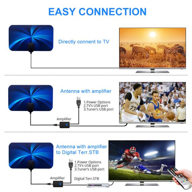 Hot Selling Telecom Antenna TV Digital 1080P 4K Free Channel Digital Indoor HD TV UHF VHF Movie TV Antenna