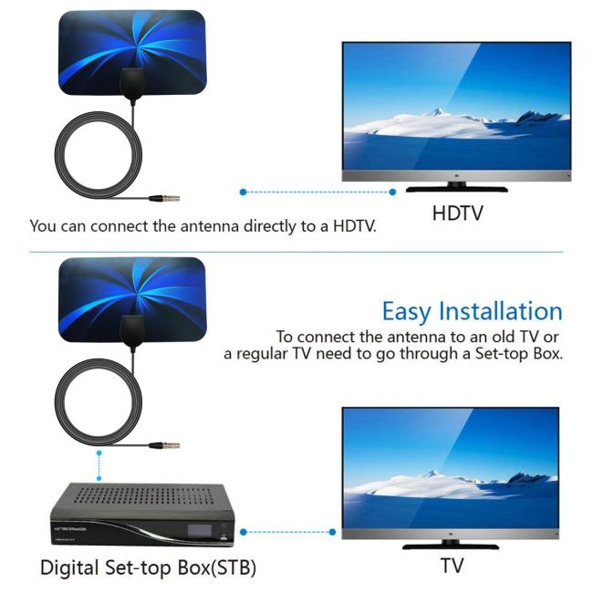 Hot Selling Telecom Antenna TV Digital 1080P 4K Free Channel Digital Indoor HD TV UHF VHF Movie TV Antenna