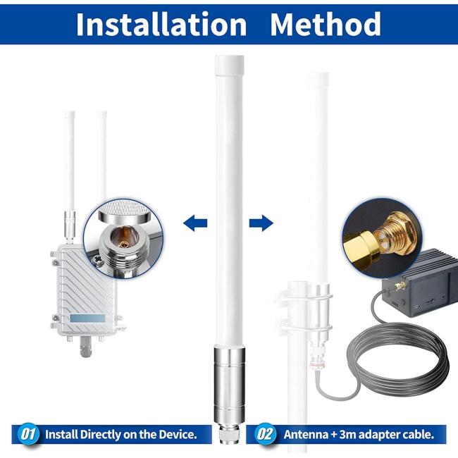 5dbi 8dbi 10dbi Omni Directional Antenna Fiberglass 2400MHz Antenna with Support Communication Antenna