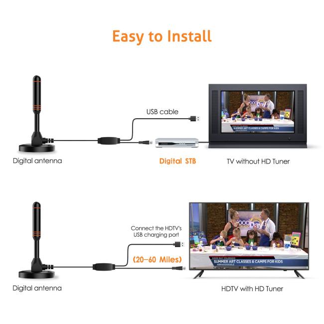 Digital dvb-t tv antenna freeview aerial hdtv strong signal digital hdtv antenna uhf vhf indoor digital hdtv antenna