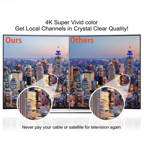 Quality 25±3 Gain Linear Polarization HDTV Antenna Amplifier TV Signal Booster 50 Mile for sale
