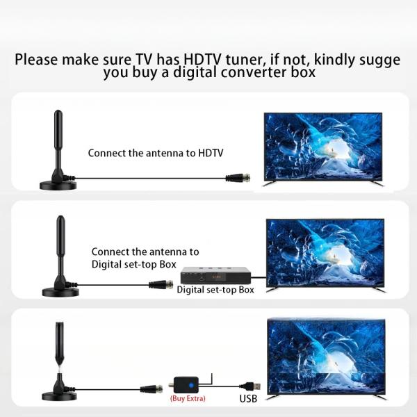 Quality Indoor Multidirectional HDTV Antenna 1080p 4K/8K Ultra HDTV Compatible VHF 172 for sale