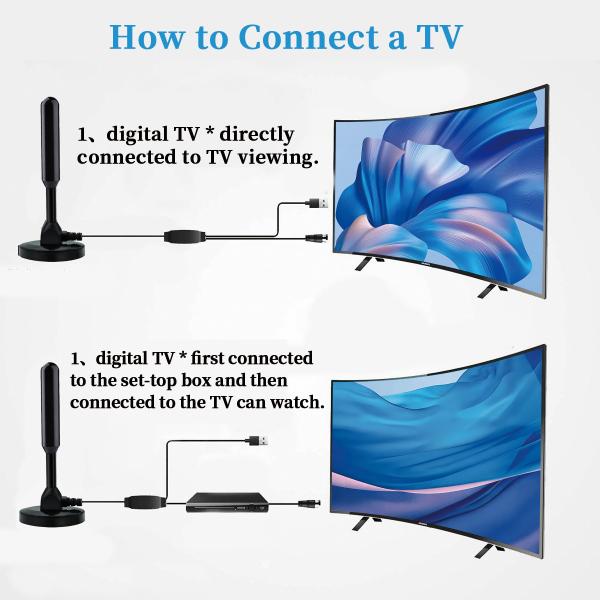 Quality High Definition Digital DVB-T/DVB-T Antenna with 25DBI Freeview Indoor USB for sale
