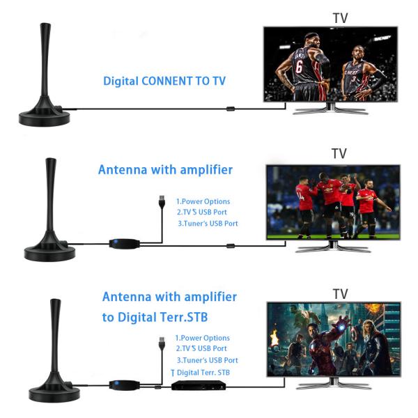 Quality Hot Mini HD Indoor Digital TV Antenna DTMB Suction Cup with 5m Cable ATSC DVB-T2 for sale