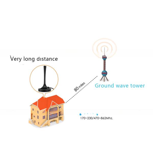Quality Hot Mini HD Indoor Digital TV Antenna DTMB Suction Cup with 5m Cable ATSC DVB-T2 for sale