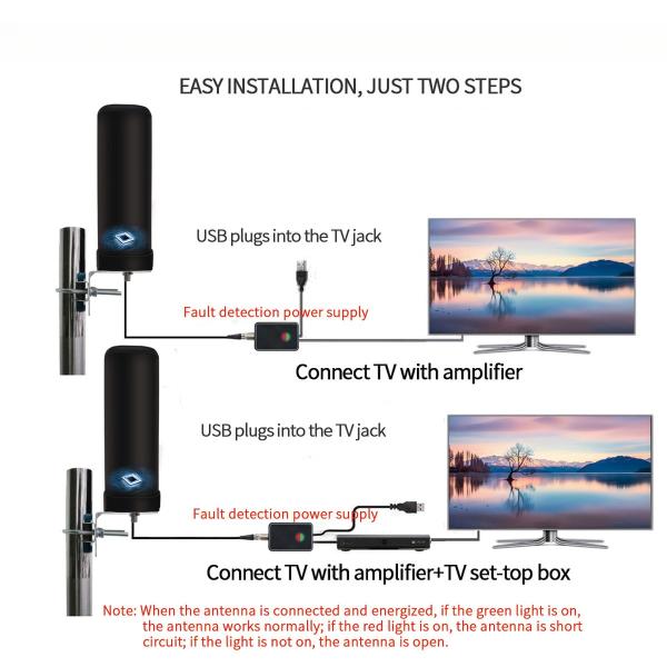 Quality 470 862mhz Frequency Range Digital TV Antenna Definition TV Booster and Receiver for sale