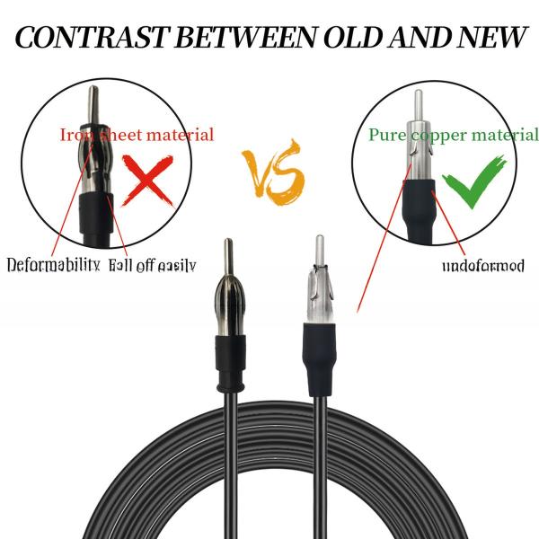 Quality Car Adhesive Mounting FM Antenna Vehicle AM FM Patch Antenna for sale