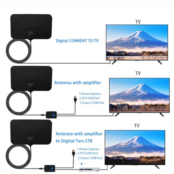 Quality Amplified HD Digital TV Antenna with 150 Miles Range Signal Booster Support 4K for sale