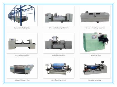 China Automatic Electrolytic Copper Plating Line Rotogravure Cylinder Plant Machinery Gravure Printing Plate Making for sale