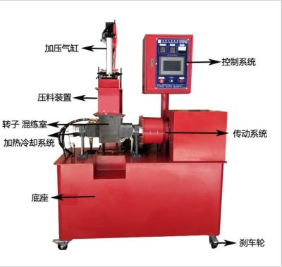 China 55t Voltagem Cliente solicitado Banbury Goma Intensiva Kneader para laboratório de mistura de borracha à venda