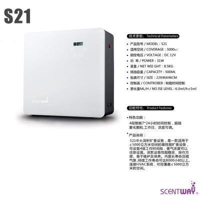 China Effortlessly Enhance Your Daily School Life with a Backpack Aroma Diffuser for sale