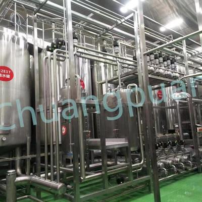 Cina 0.5-25T/H Macchine per la lavorazione del cocco in acciaio inossidabile 304 in vendita