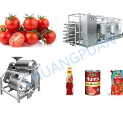 Cina Linea di produzione di pasta di pomodori in acciaio inossidabile tensione 415V Capacità di produzione 2-60T/h in vendita