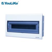 China IP40 MCB Distribution Box for sale