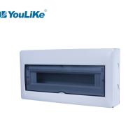 China 18way SS Electrical Control Panel Board Distribution Box Surface Mounted for sale