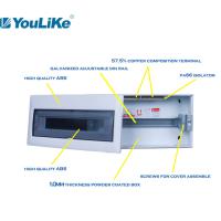 China 18way SS Electrical Control Panel Board Distribution Box Surface Mounted for sale