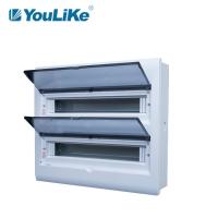 China Flush Mount Enclosure MCB Electrical Distribution Box With Din Rail for sale