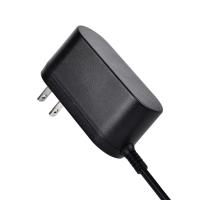 China 9V 0.5A 4.5W EU Plug Power Supply With Full Copper DC Cable for sale