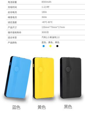 China 4 Usb 89800mah Compact Car Battery Jump Starter 12 Volt Jump Starter Pack for sale