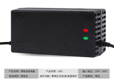 Cina Sopra la certificazione del CE 3C dei RHO di CC 25.2V 2A Li Ion Battery Charge With di protezione del carico in vendita