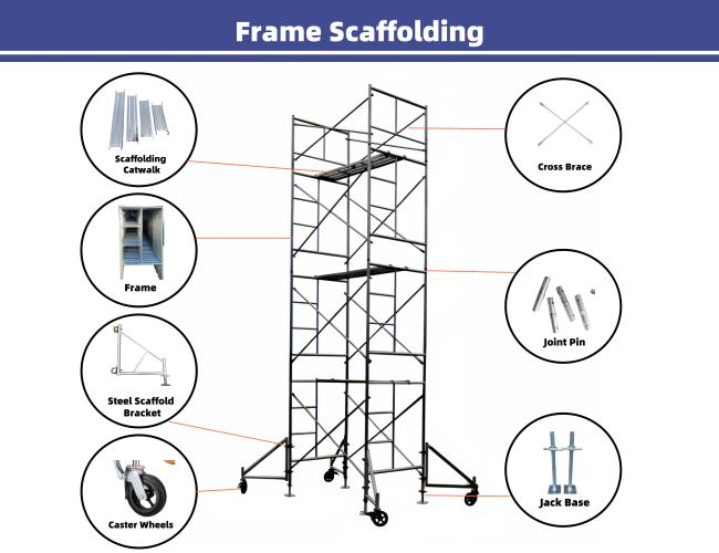Modern galvanized steel E-frame scaffold structure