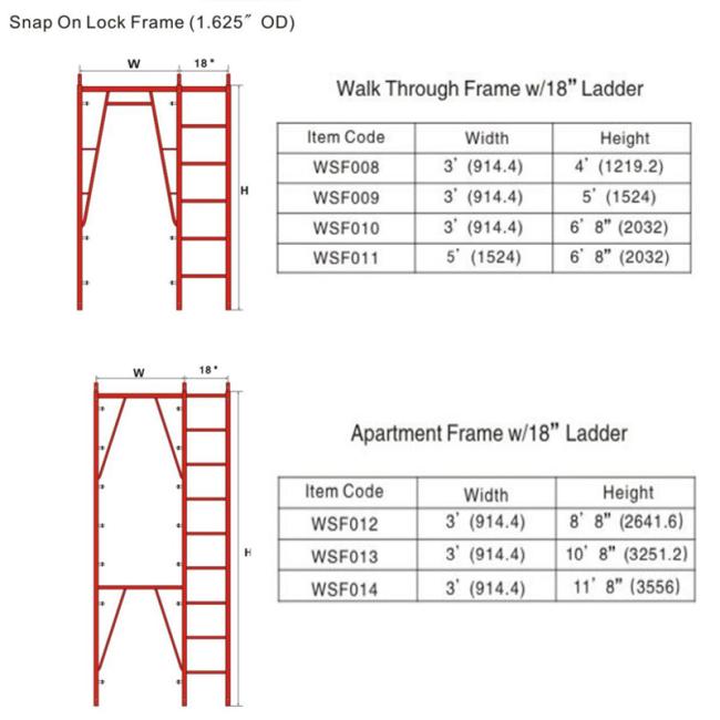 Scaffolding frame side profile showing dimensions