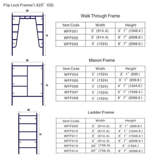 Scaffolding frame assembly demonstration
