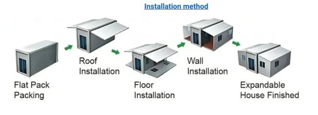 Complete bathroom installation in container house