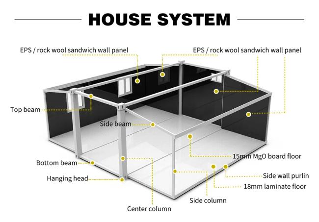 Expandable container house exterior view