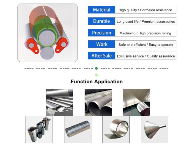 rolling machine function application