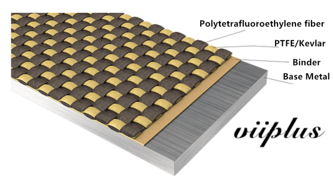 Stainless Steel 316 with FABRIC