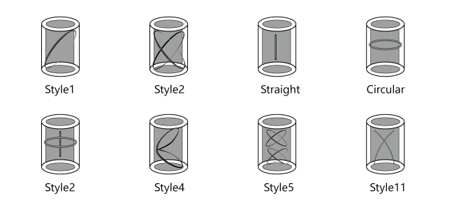 cast bronze bushing groove type