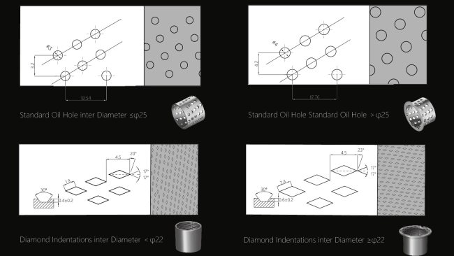 Wrapped bronze plain bearing standard oil hole types
