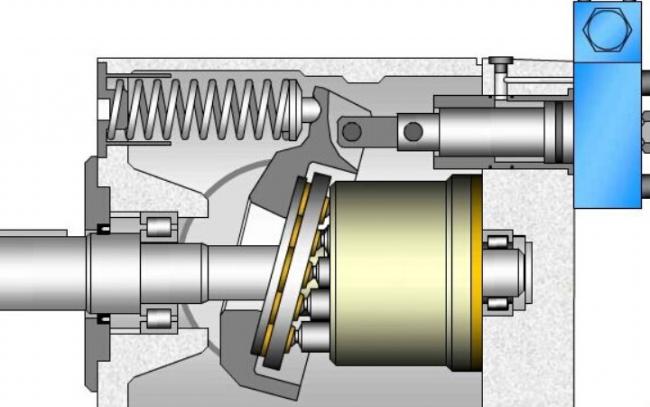 Hydraulic Pump bushings