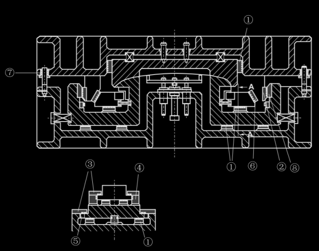 oilless bushings application-Cam Flange Die