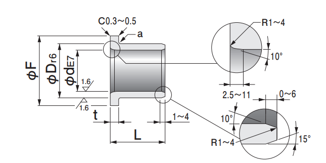 flange oilless bushing dimension