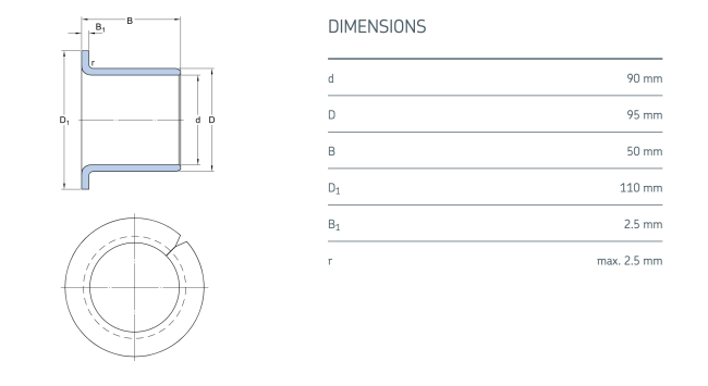 PRMF909550 Bronze Bushing Metric Flange Size