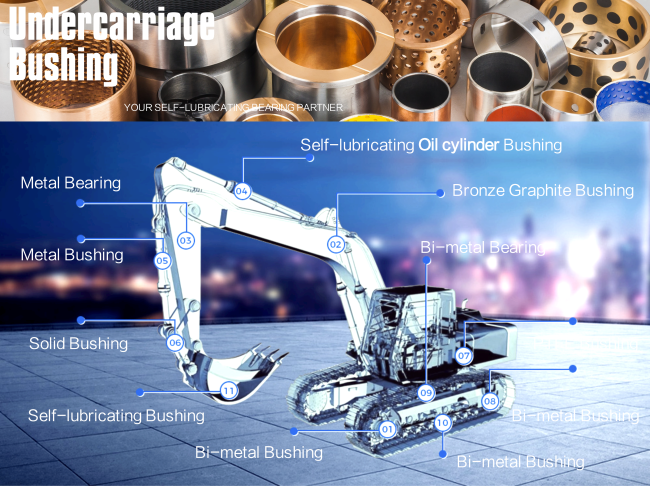 Bulldozer Track Roller Bimetal Bushing flange Bearing types available